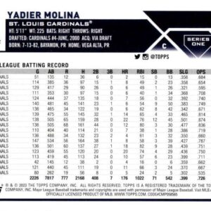 2023 Topps #4 Yadier Molina St. Louis Cardinals NM-MT MLB Baseball