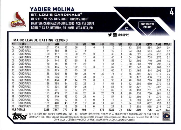 2023 Topps #4 Yadier Molina St. Louis Cardinals NM-MT MLB Baseball