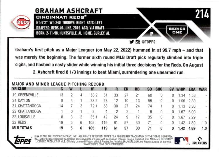 2023 TOPPS #214 GRAHAM ASHCRAFT RC CINCINNATI REDS BASEBALL OFFICIAL TRADING CARD OF THE MLB