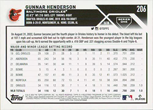 2023 Topps #206 Gunnar Henderson Baltimore Orioles (RC - Rookie Card) NM-MT MLB Baseball