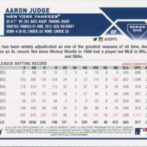 2023 Topps #62 Aaron Judge NM-MT New York Yankees Baseball Trading Card