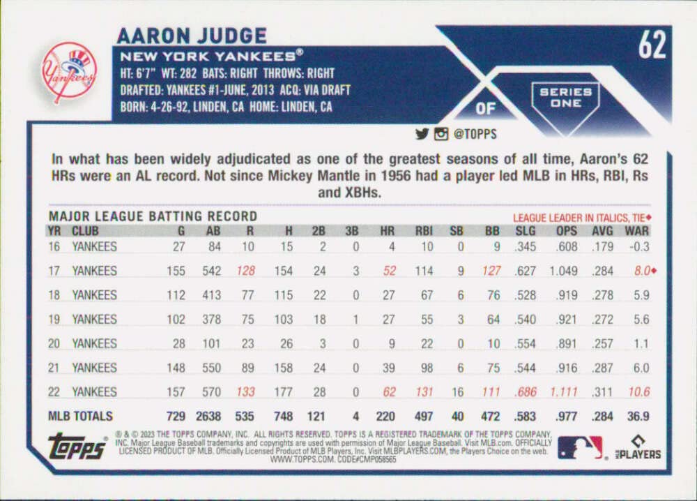 2023 Topps #62 Aaron Judge NM-MT New York Yankees Baseball Trading Card