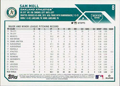 2023 Topps #8 Sam Moll NM-MT Oakland Athletics Baseball Trading Card