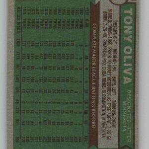 1976 Topps (EXMT) #35 Tony Oliva Minnesota Twins MLB Baseball Trading Card