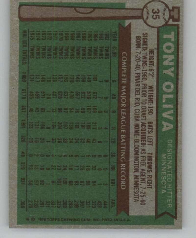 1976 Topps (EXMT) #35 Tony Oliva Minnesota Twins MLB Baseball Trading Card