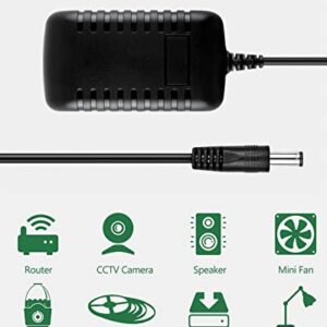 Digipartspower AC Adapter Compatible with Polycom VoIP Phone 2200-31410-001 2200-31410-025 DC Power Supply