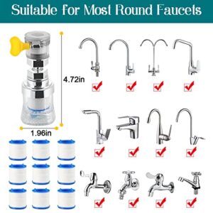 pzlobiet Sink Water Filter, 360 Rotating Design, Removes Chlorine, Fluoride, Heavy Metals, Softens Hard Water, 2 Pcs