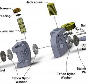 MagDog 4 4 in 1 Conduit Bending Level