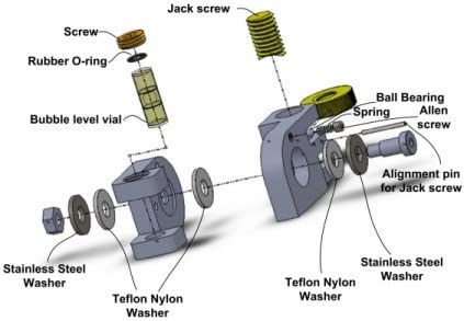 MagDog 4 4 in 1 Conduit Bending Level