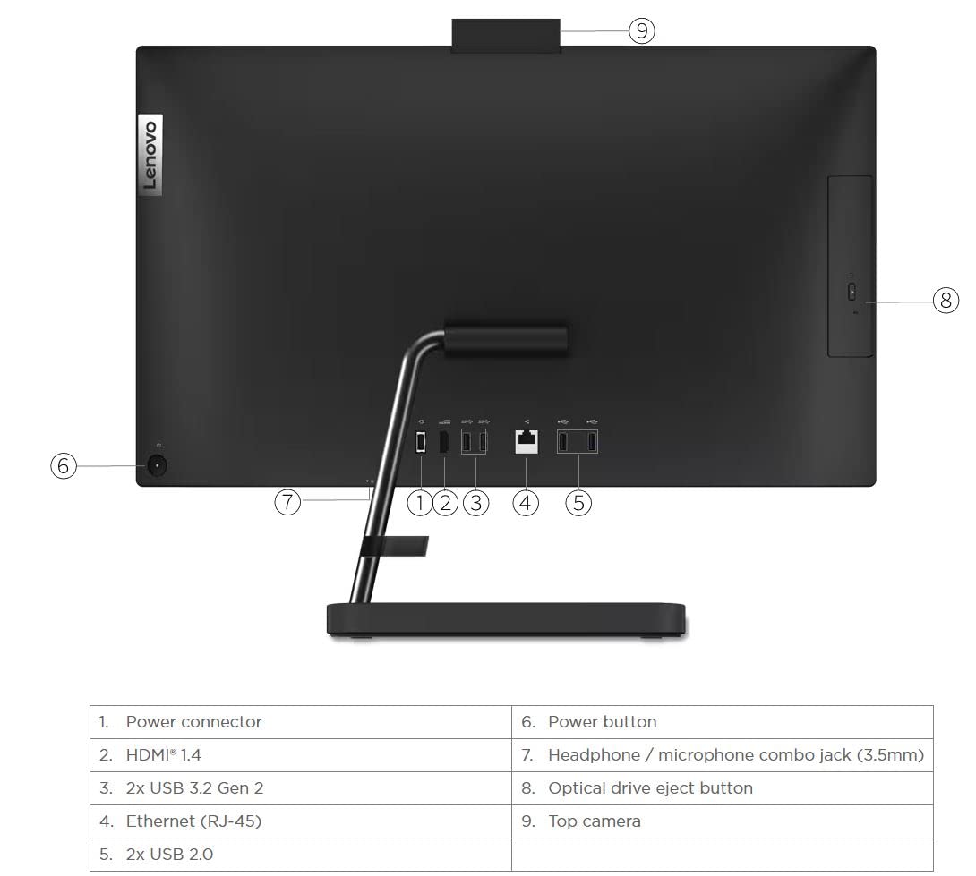 Lenovo 2023 IdeaCentre 3i 27" FHD IPS Touch All-in-One Computer 13th Intel 8-Core i5-13420H Iris Xe Graphics 32GB DDR4 2TB SSD WiFi AX RJ-45 Webcam HDMI Wireless KB&Mouse Windows 11 w/RE USB