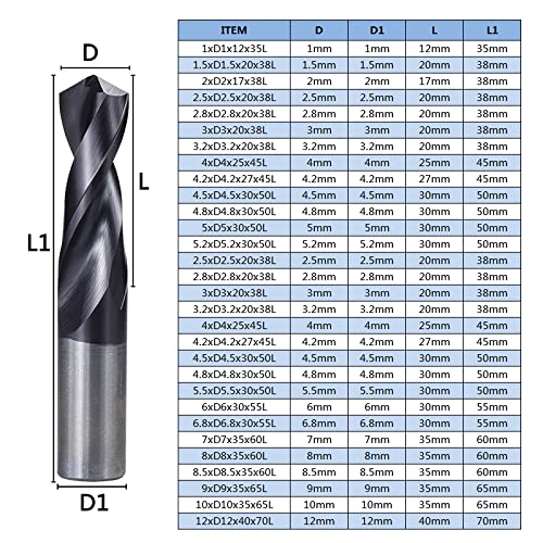 ALEYHA VAPO Coated Gun Drill Bit for CNC Lathe Machine Hole Cutter Twist Drill Metal Drill Tools,1.0mm