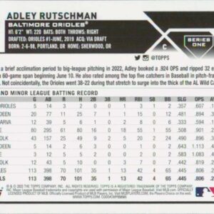 2023 Topps #250 Adley Rutschman NM-MT RC Rookie Baltimore Orioles Baseball Trading Card MLB