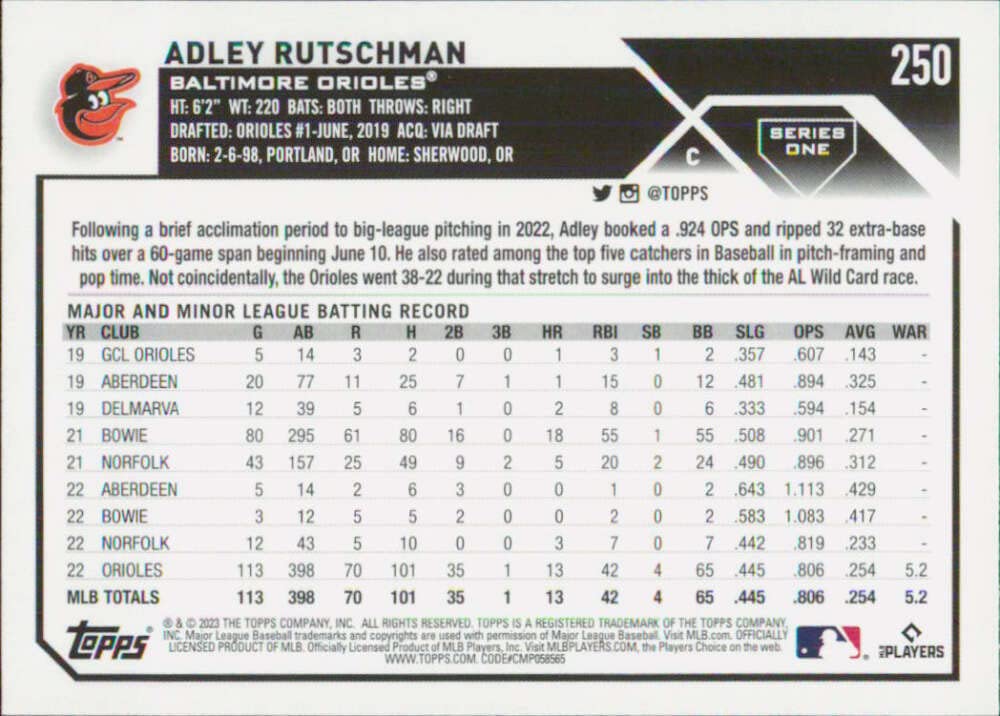 2023 Topps #250 Adley Rutschman NM-MT RC Rookie Baltimore Orioles Baseball Trading Card MLB