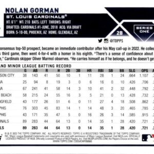 2023 Topps #16 Nolan Gorman NM-MT RC Rookie St. Louis Cardinals Baseball Trading Card MLB