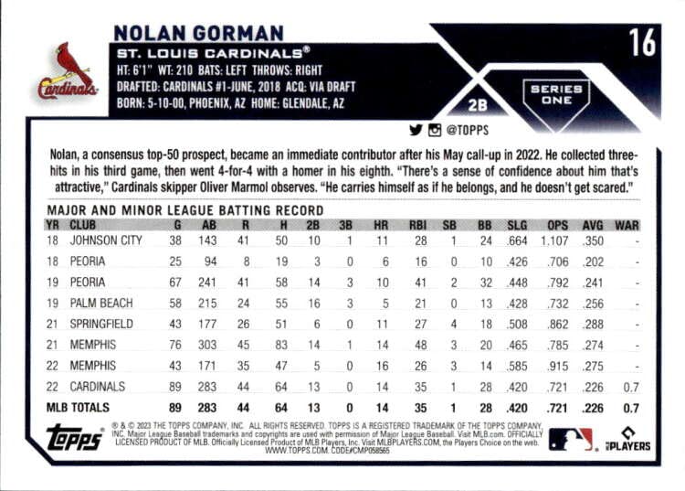 2023 Topps #16 Nolan Gorman NM-MT RC Rookie St. Louis Cardinals Baseball Trading Card MLB