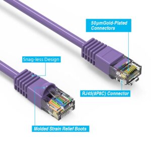 CABLYTIC (10 Pack Cat 6 Ethernet Cable 10 Feet Purple UTP Booted 10 FT Computer Network Cable, Internet Cable, Cat 6 Cable