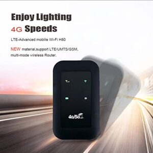 Honza Pocket WiFi Router 4G LTE Repeater Car Mobile WiFi Hotspot Wireless Broadband Mifi Modem Router 4G with Slot