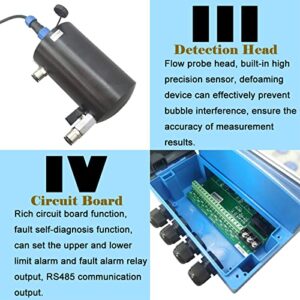 INTSUPERMAI Turbidity Meter Lab Turbidimeter Portable Turbidity Detector 0-5000NTU Measuring Range 110V with Alarm Output