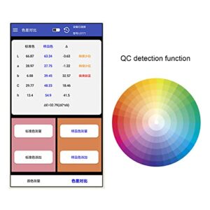 Chromatographic Instrument, Portable QC Detection Multi Color Measurement Color Difference Meter for Textile Industry