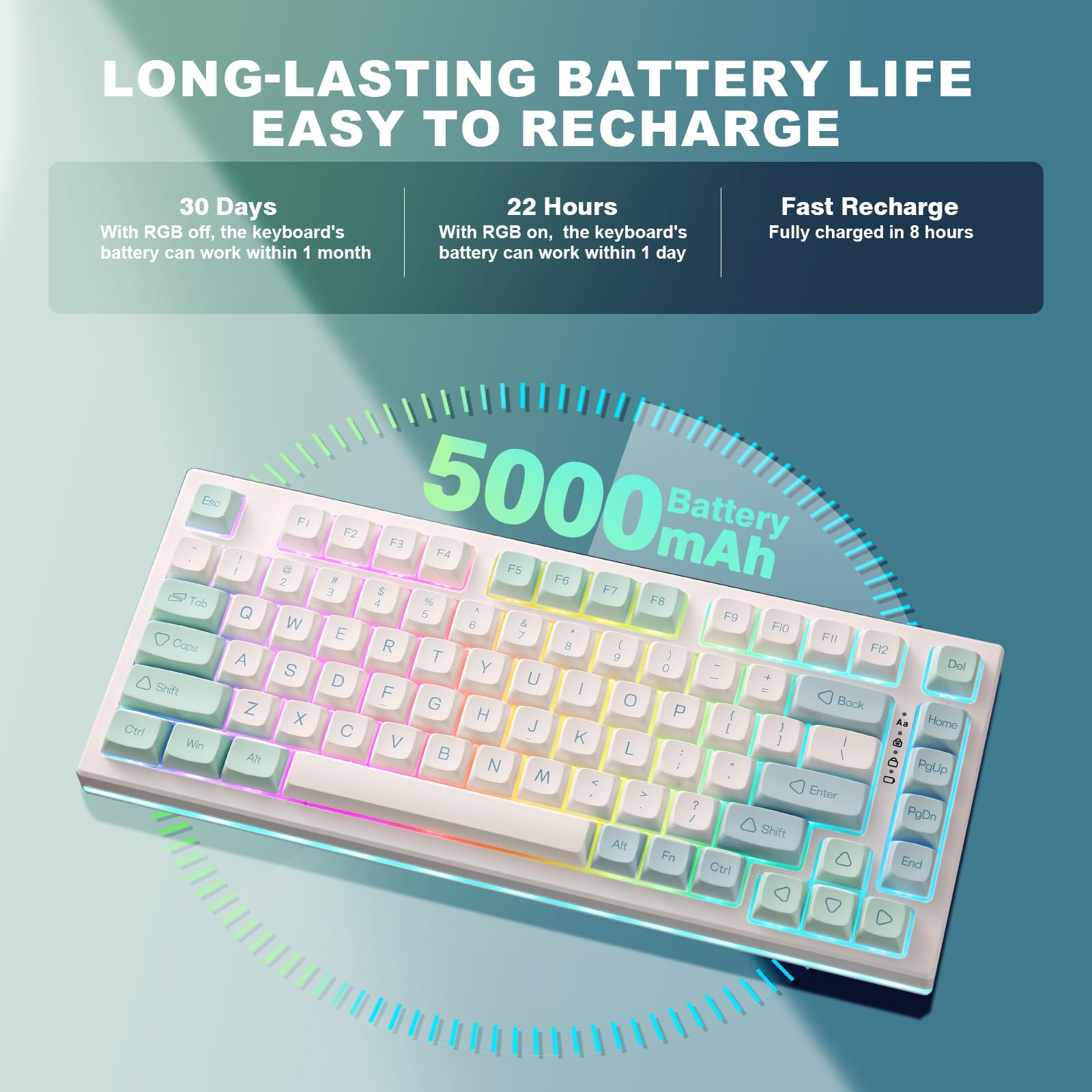 YUNZII YZ75 75% Hot Swappable Wireless Gaming Mechanical Keyboard, RGB Backlights, BT5.0/2.4G/USB-C, Dye Sub PBT Keycaps for Linux/Win/Mac(Gateron G Pro Yellow, Mint)