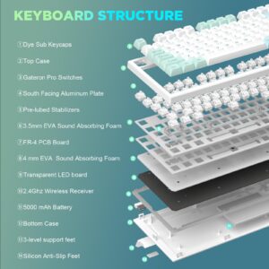 YUNZII YZ75 75% Hot Swappable Wireless Gaming Mechanical Keyboard, RGB Backlights, BT5.0/2.4G/USB-C, Dye Sub PBT Keycaps for Linux/Win/Mac(Gateron G Pro Yellow, Mint)