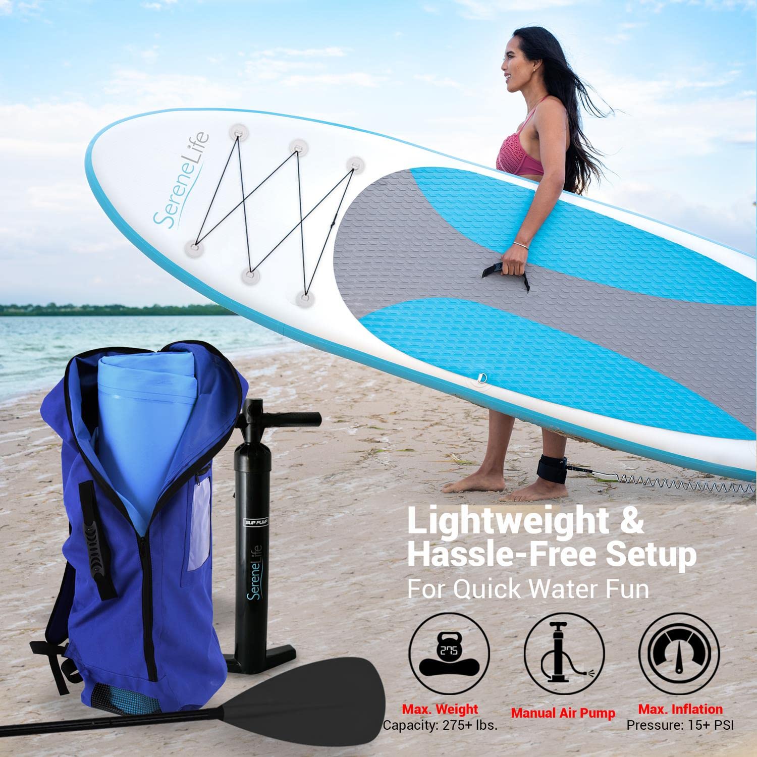 SereneLife Inflatable Stand Up Paddle Board (6 Inches Thick) with Premium Accessories & Digital Electric Air Pump Compressor - 110W 12 Volt Quick Air Inflator w/LCD, 0-16 Adjustable PSI