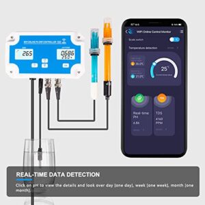 Fdit Digital Water Quality Meter, Automatic Storage Wide Applications Water Quality Monitoring Kit High Accuracy for Water Source (US Plug 110V)