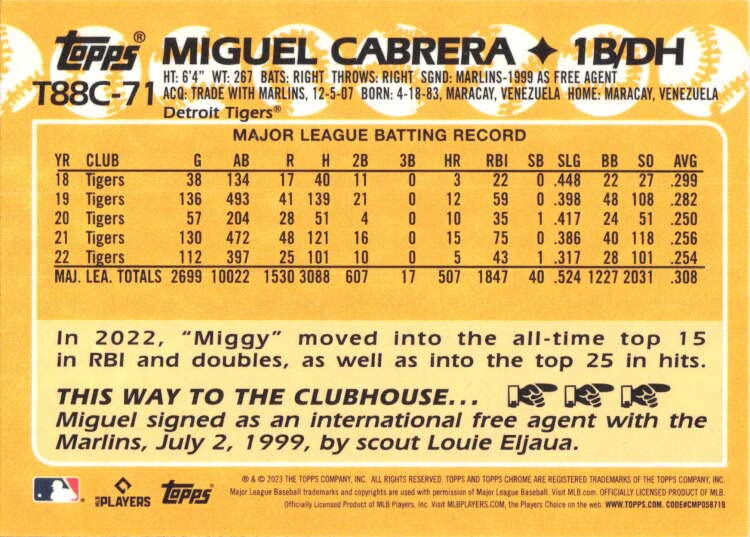 2023 Topps Series One Silver Packs Mojo Refractor #T88C-71 Miguel Cabrera NM-MT Detroit Tigers Baseball Trading Card MLB