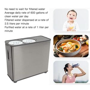 Stainless Steel Water Purifier, 600 Gallons Daily Rate 4 in 2 Tankless 80W Reverse Osmosis Water Purifier 1.5:1 Pure Waste Ratio Industrial for Home(US Plug 100‑240V)