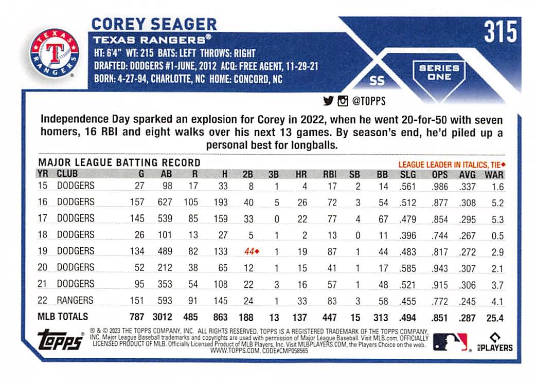 2023 Topps Series 1#315 Corey Seager