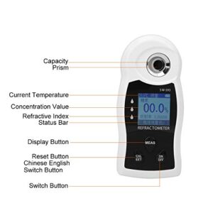 Refractormeter, Sugar Tester Easy to Use Sensitive Response for Farmer for Food for Fruit Sugar