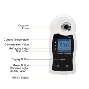 Refractormeter, Electronic Instruments Sugar Tester Easy to Use Sensitive Response with 1 X Sugar Meter for Food for Beverage