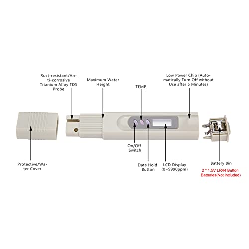 Tds Meter,Spats Total Dissolved Solids,Total Dissolved Solids,Wasser Qualitat Test,Ppm Meter 1Pc Digital Tds Total Dissolved Solids Meter Pen Water Quality Purity Temp Ppm Testing