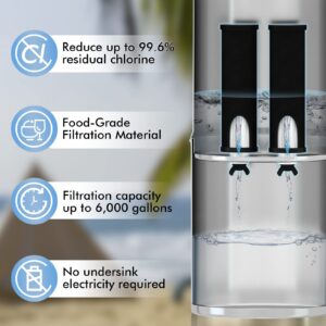 Purewell Gravity-Fed Water Filter System, Small Capacity 1.5 Gallon Stainless Steel Countertop Filtration System with 2 Black Purification Elements and Metal Spigot for Home and Outdoor Use