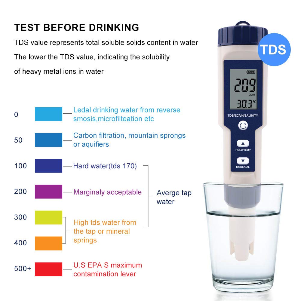 PH Meter 5 in 1 Water Digital PH Tester Pen Portable PH Salinity Temp TDS EC Meter Multifunctional Water Quality Tester Detector