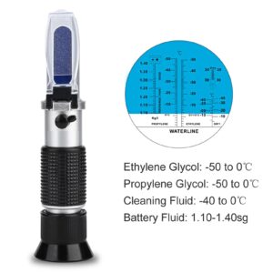 Handheld Antifreeze Refractometer, Automotive Engine Battery Antifreeze Refractometer ATC Glycol Antifreeze Tester with Antislip Rubber Handle