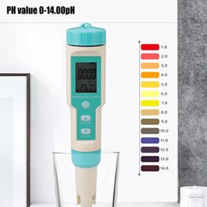 Hztyyier Water Quality Meter ORP PH TDS Temp EC Salinity SG Tester Pen7 in 1 Water Quality Tester Tool Kits