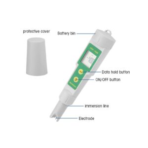 Deosdum ORP-169 Portable Water Quality Monitor Digital ORP Tester Pen Detachable Water ORP Meter