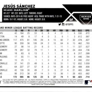 2023 Topps #44 Jesus Sanchez Miami Marlins Series 1 MLB Baseball Trading Card