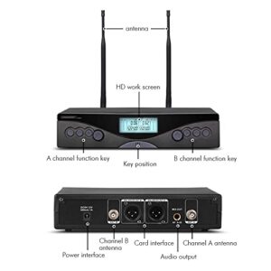 n/a Wireless Microphone UHF 2 Channels Handheld Frequency Adjustable for Party Stage Show 50M Use Distance