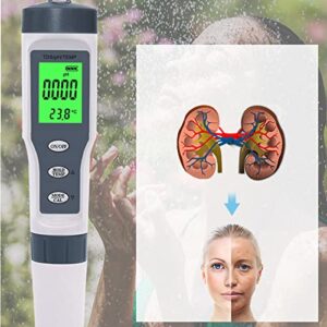 Temp PH Meter, Digital Display Portable Water Quality Tester ABS High Accuracy Wide Application for Planting