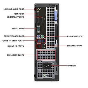 Dell OptiPlex 5050 Small Form Factor Intel Core i7-7700 4.2GHz Turbo 64GB RAM 250GB SSD Win 10 Pro (Renewed)