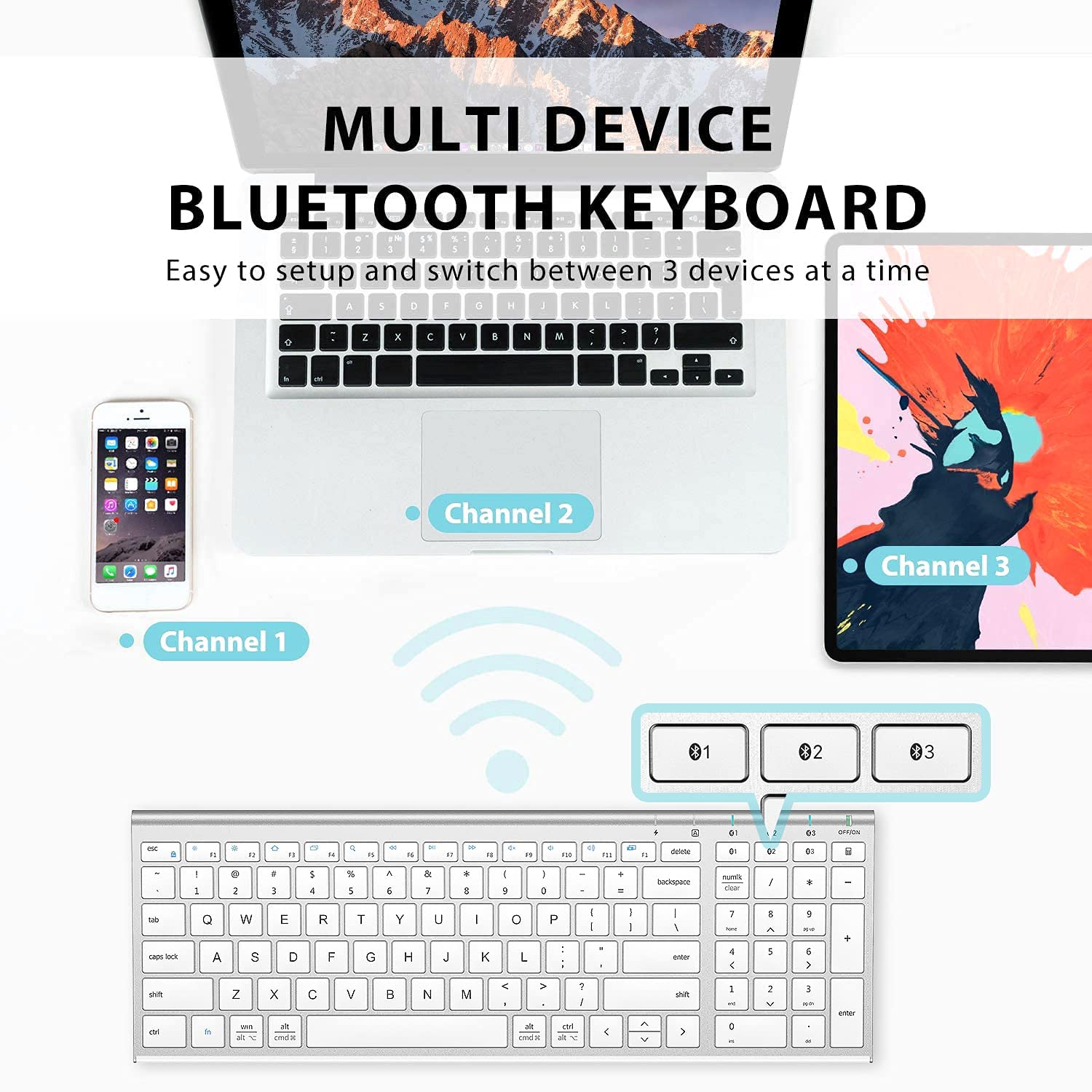 iClever HS19 Kids Headphones & BK10 Bluetooth Keyboard Bundles