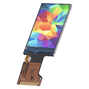 FECAMOS IPS Display Screen, Low Power Consumption TFT 1.08Inch 2Pcs IPS Display Accurate CG9203 Drive for Home for Factory