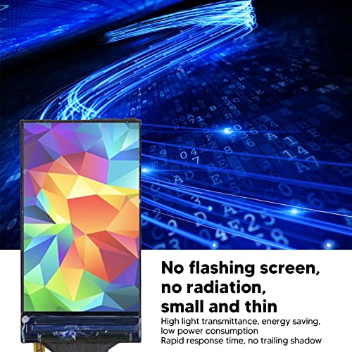 FECAMOS IPS Display Screen, Low Power Consumption TFT 1.08Inch 2Pcs IPS Display Accurate CG9203 Drive for Home for Factory