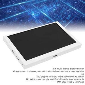 FECAMOS Computer CPU GPU RAM HDD Data Monitor, Automatic Shut Down Changeable Theme Clear IPS Type C Secondary Screen for PC(White)