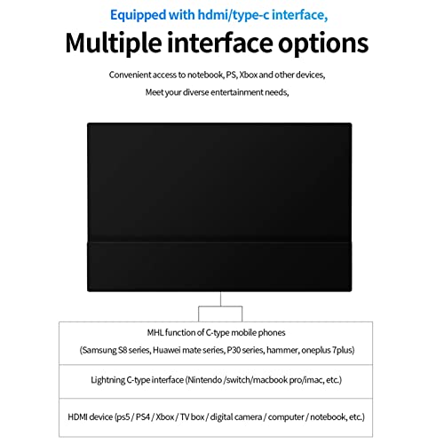 TOPINCN FHD Computer Display, Dual Speakers IPS Portable Monitor 1920x1080 Resolution 14in with Magnetic Cover for Laptop (US Plug)