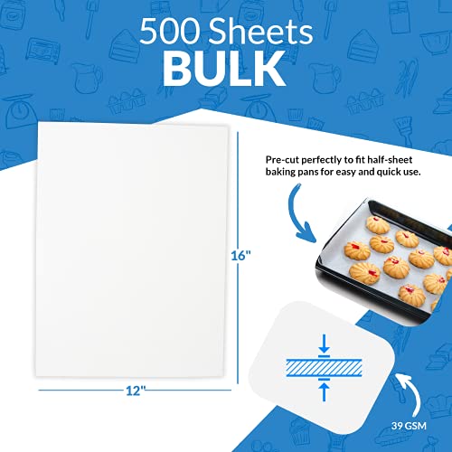 Reli. 500 Pcs Parchment Paper Sheets, Bulk | 12x16 in. | White Parchment Sheets/Baking Sheet Paper | Non-Stick, Pre-Cut Pan Liners | Parchment Paper Sheets for Baking, Air Fryer, Grilling