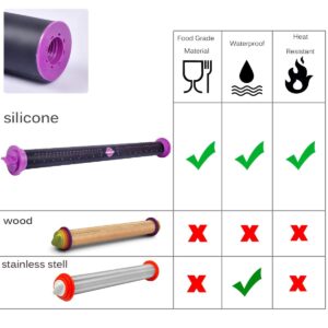 PROKITCHEN Silicone Rolling Pin with Thickness Rings, 23.6 inch Large Rolling Pin for Baking Fondant, Dough, Pasta, Cookie, Pizza, Dumpling (Purple Long Rolling Pin)