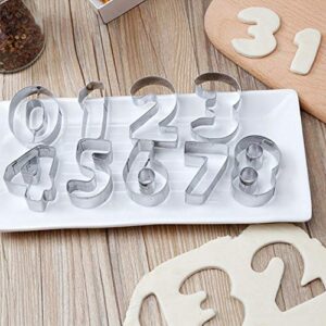 Numbers Cookie Cutters 2 Inches 9pcs Jelly Fondant Cutter set, Stainless Steel, Large Number cutter for Fondant Biscuit, Cake, Fruit, Vegetables, or Dough Stainless Steel (2'' Number cutter)